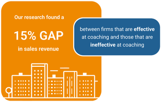 Leadership Coaching NZ and Australia | Integrity Coaching® - Integrity ...